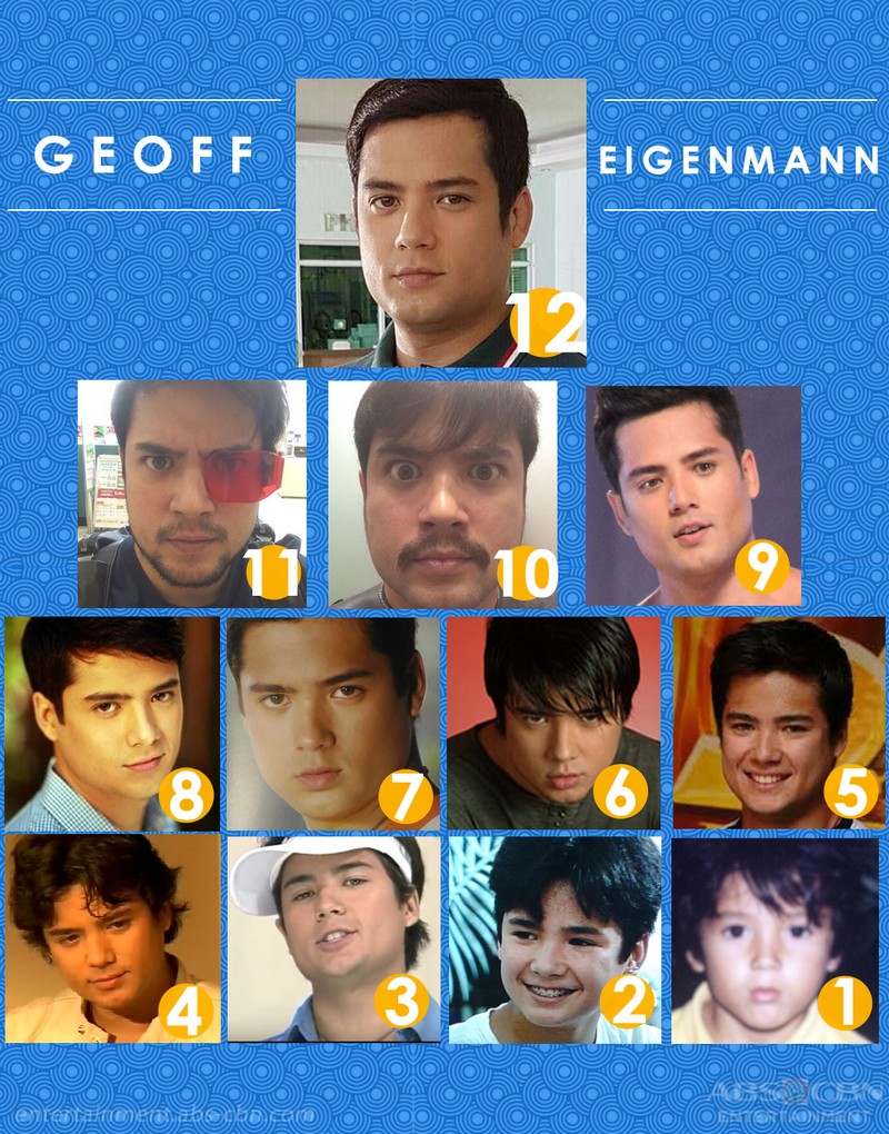 Geoff Eigenmann through the years | ABS-CBN Entertainment